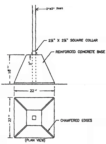 The Parking Place > Signs & Posts > Sign Systems